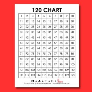 Printable 200 Number Chart - Printable Chart Template