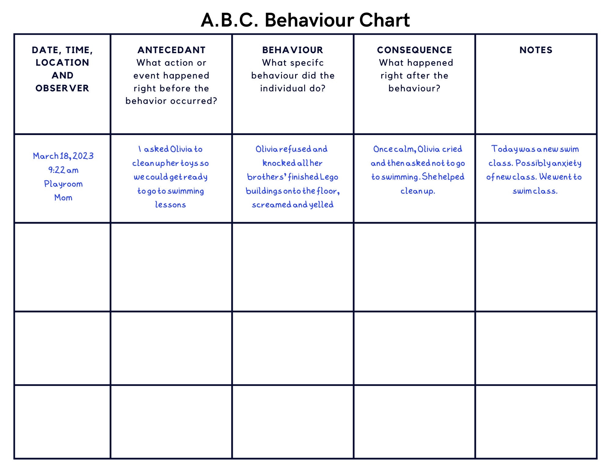 Abc Behavior Chart Printable - Printable Chart Template