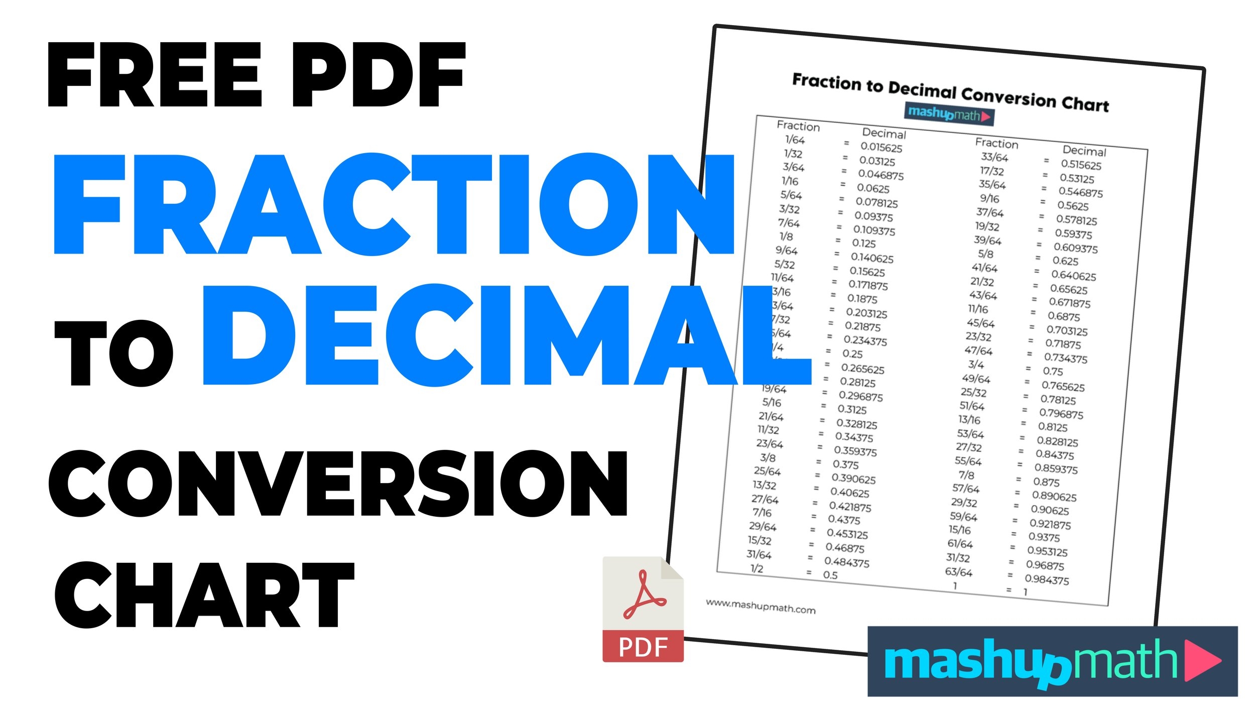 Printable Fraction To Decimal Chart - Printable Chart Template