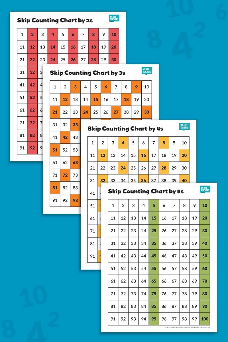 Printable Skip Counting Chart - Printable Chart Template