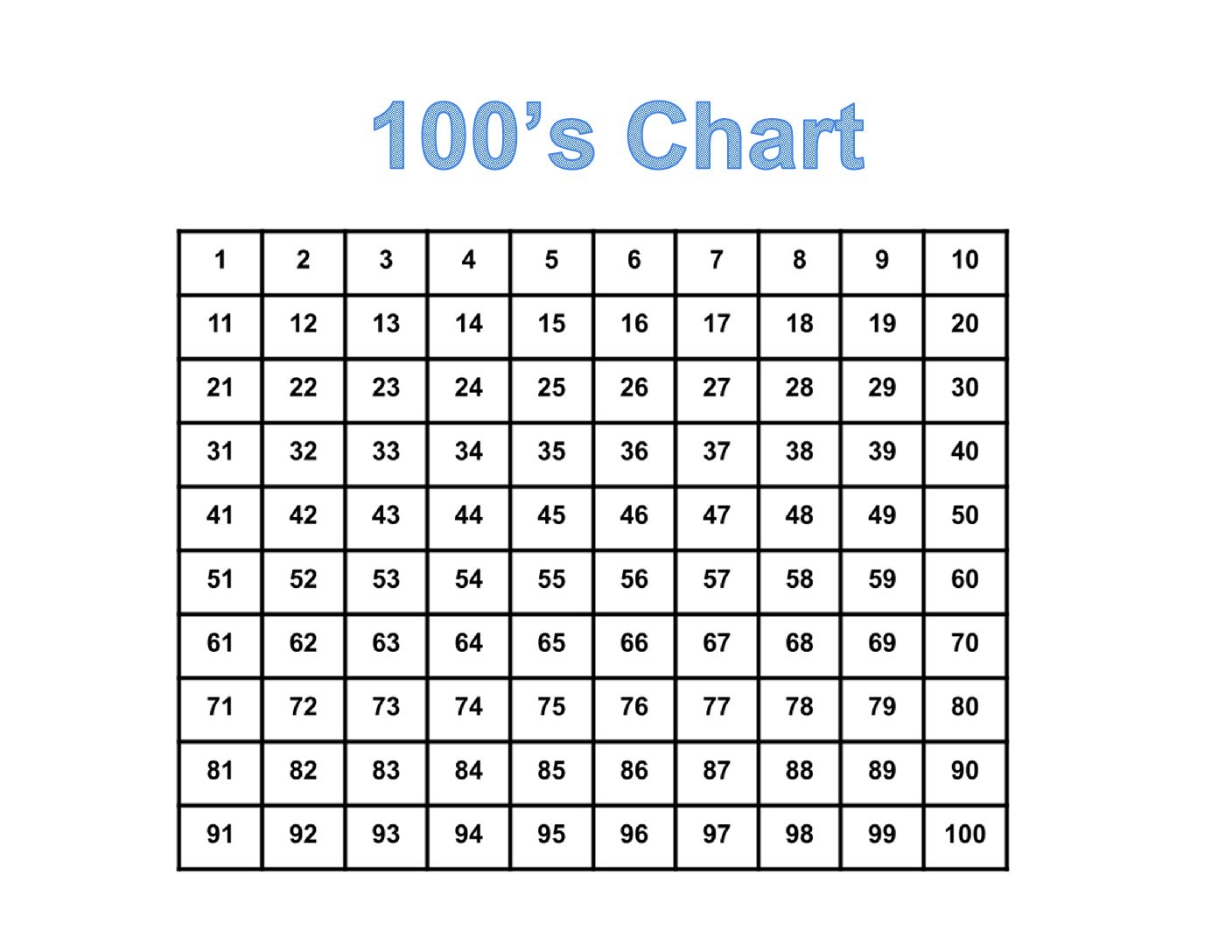 Free Printable 100s Chart - Printable Chart Template