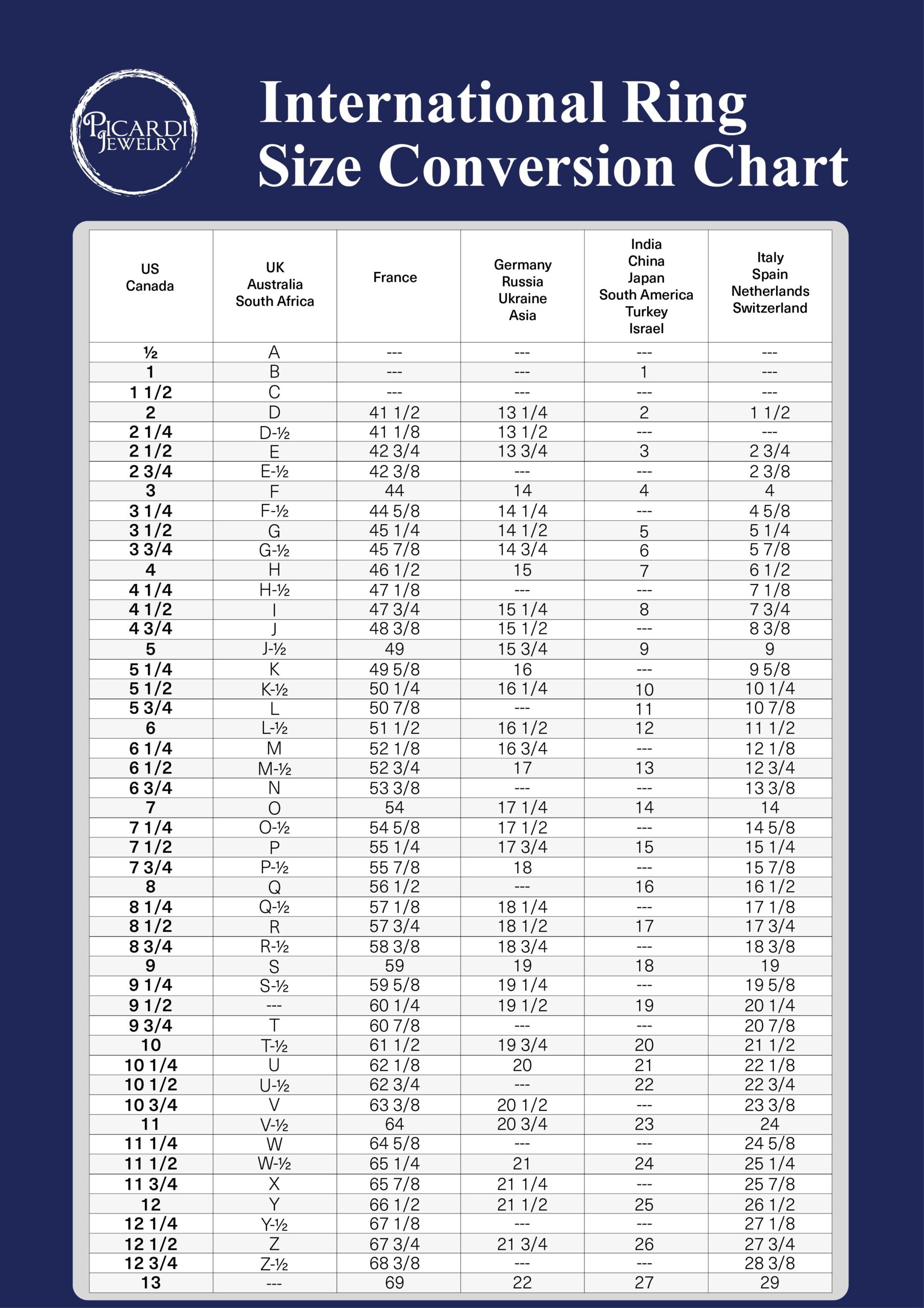 Printable Ring Measurement Chart - Printable Chart Template