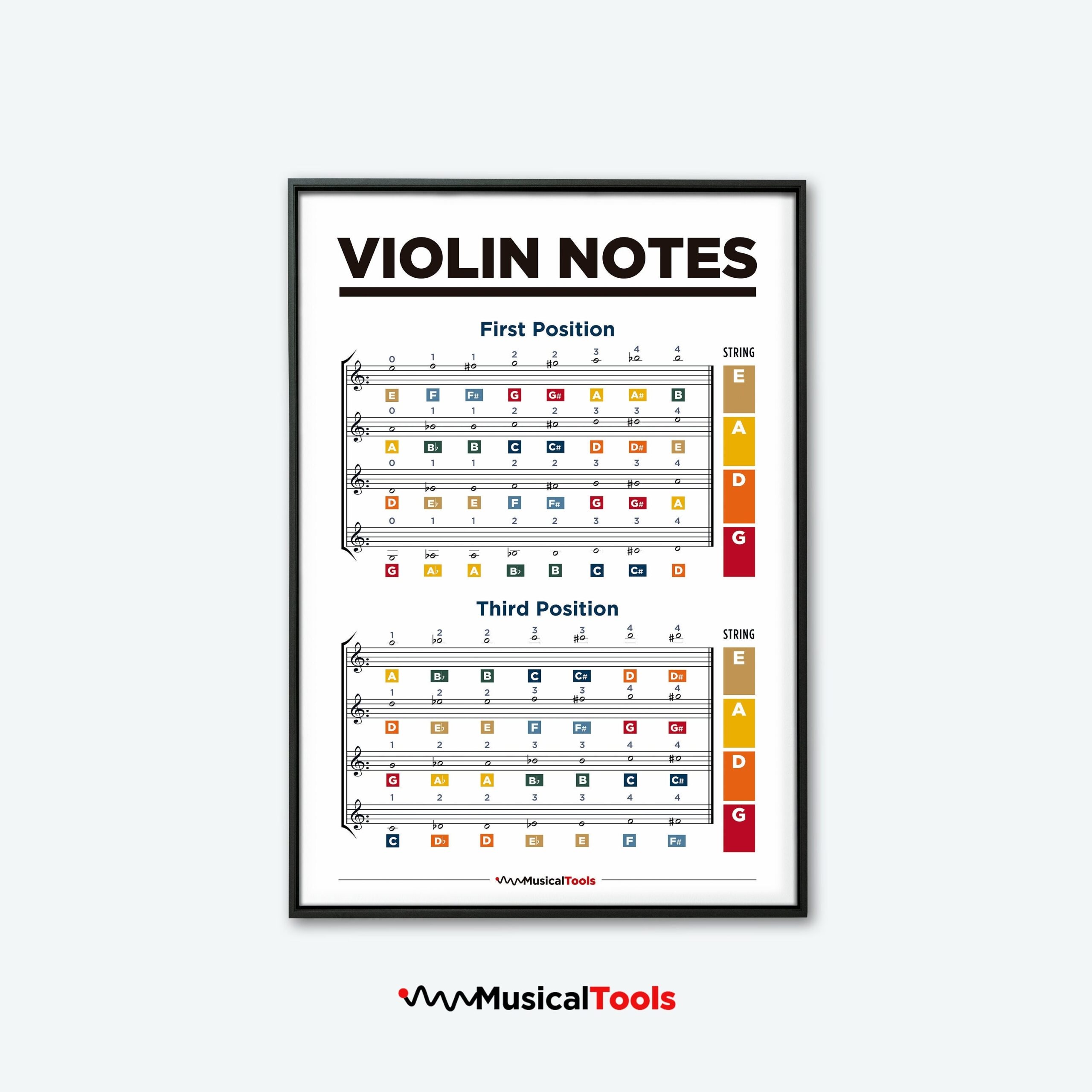 Violin Finger Chart Printable - Printable Chart Template