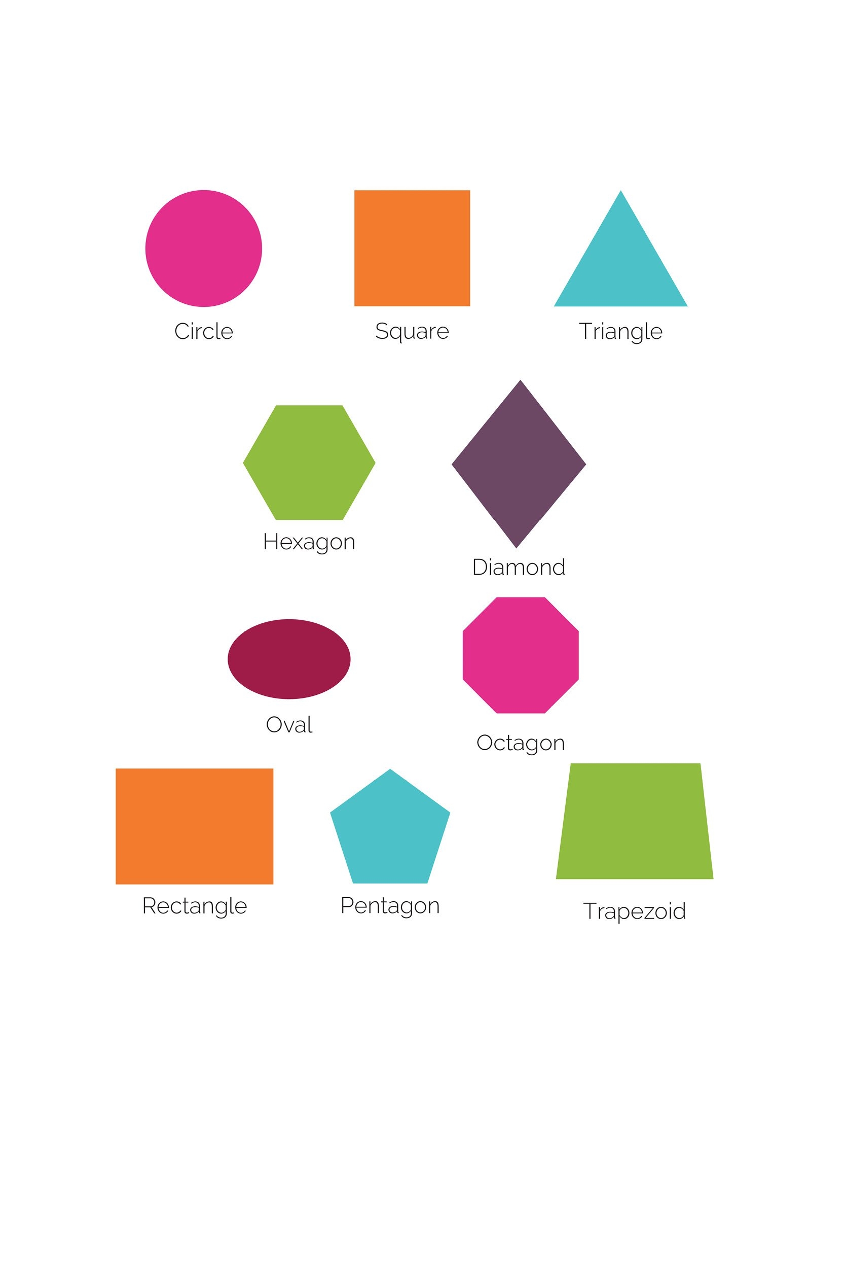 2d Shapes Chart Printable - Printable Chart Template