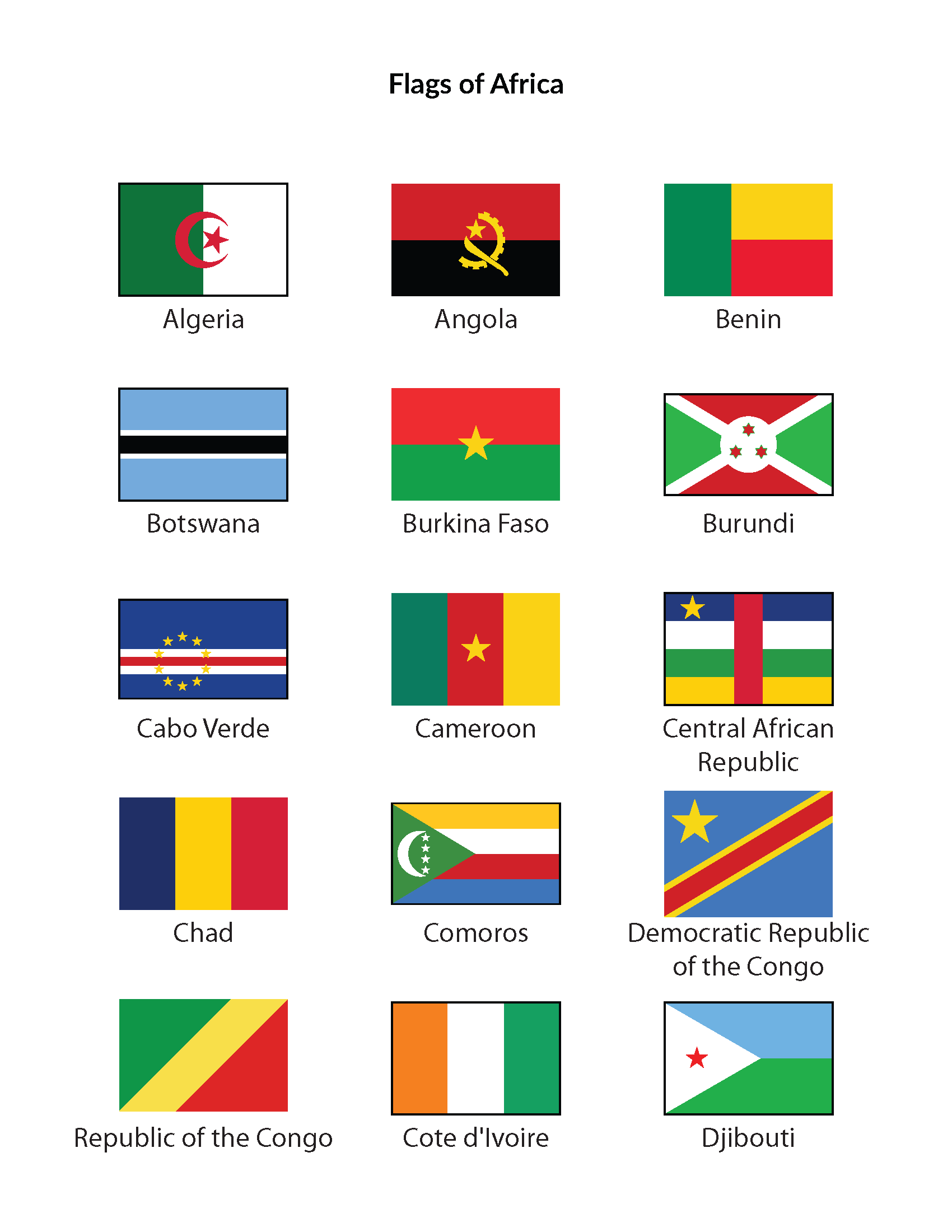Flags Of The World Chart Printable - Printable Chart Template